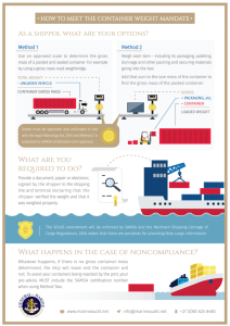 Solas Regulations – Marine Audit